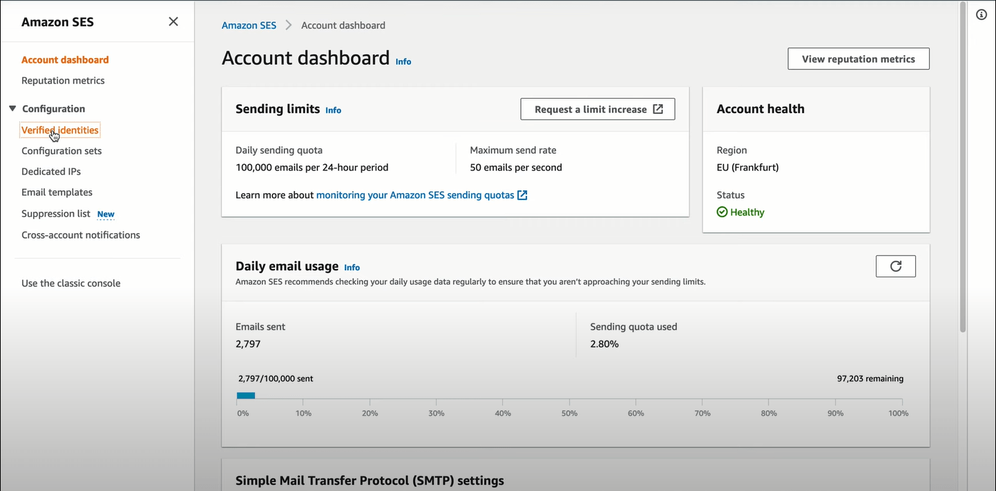 How To Use Amazon Ses To Send Emails Cloudpages