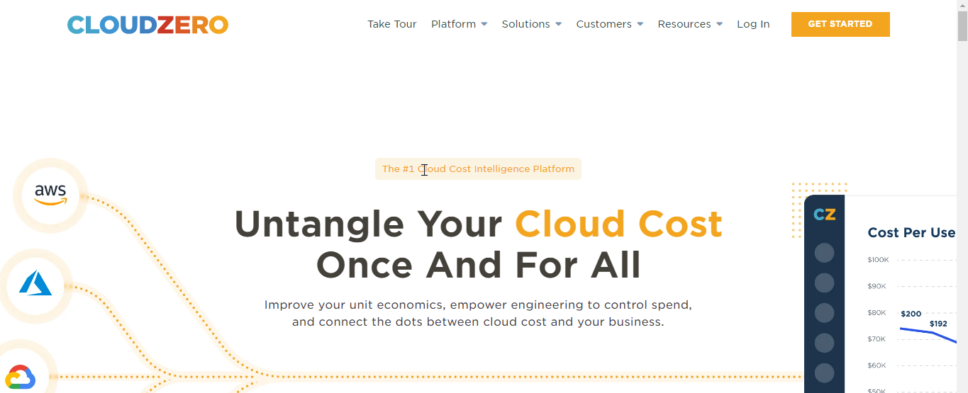 Best 20 Cloud Cost Management Tools in 2024