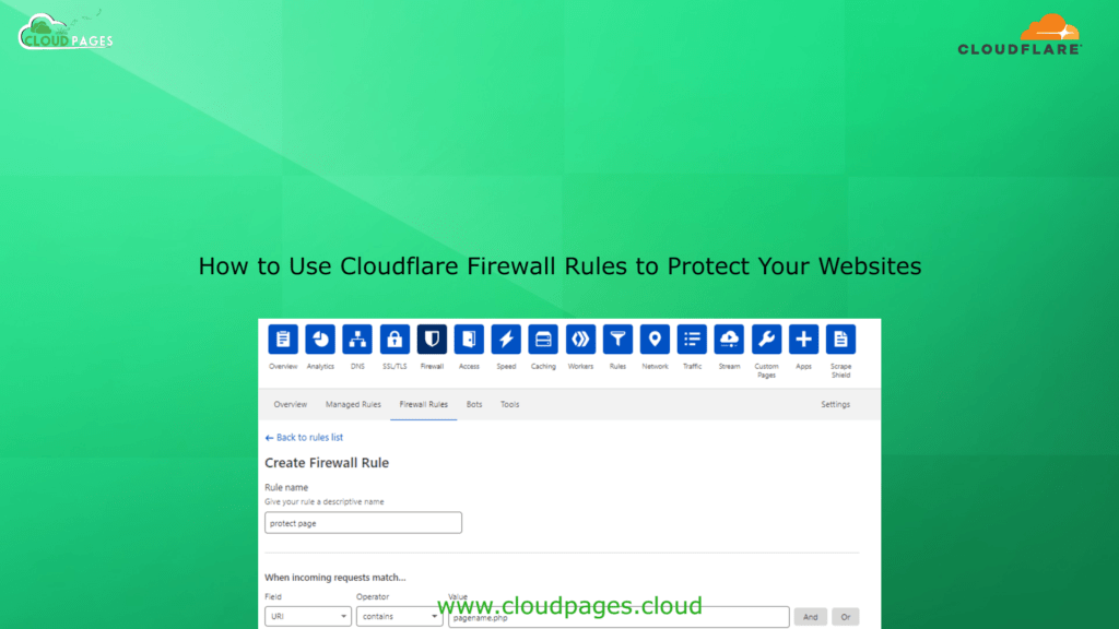 How to Use Cloudflare Firewall Rules to Protect Your Websites - CloudPages