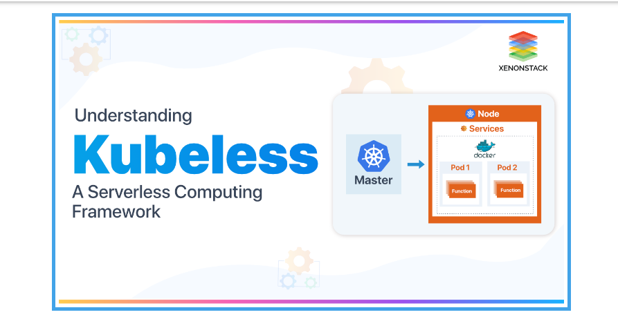 Top 10 Google Cloud Run Alternatives in 2023